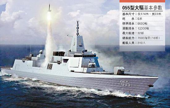 055驱逐舰动力足 4台燃气轮机34节航速_手机新浪网