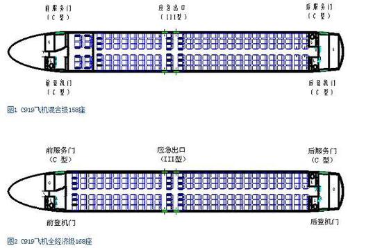 中国C919大飞机将首飞需求或达4千架 价值万亿美元|中国|C919|发动机_新浪军事_新浪网