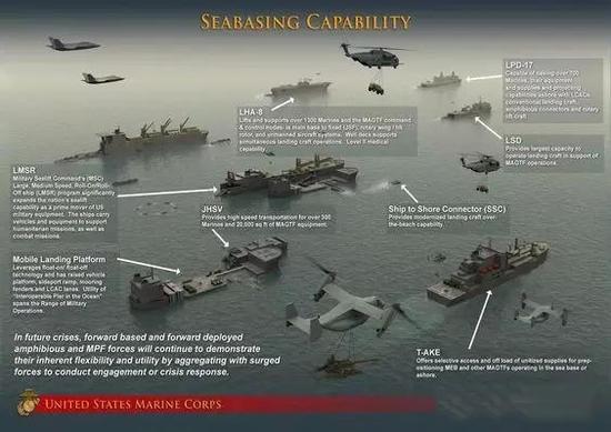 驻日美军为何后撤远离第一岛链 对日本既敲打又纵容_手机新浪网