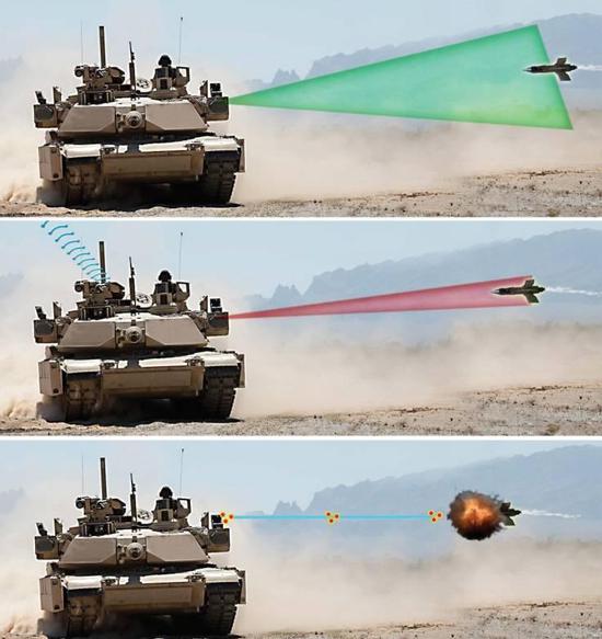 中国99A坦克很便宜：美升级1辆M1的钱够买好几辆99A_手机新浪网