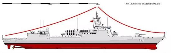 中国055大驱设计如何将暴力美学和科幻美学集为一身|中国|军舰|雷达_新浪军事_新浪网