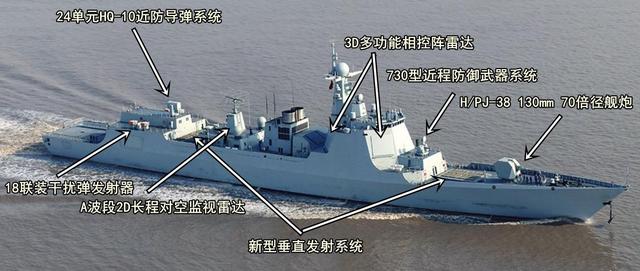 我军052D和056已能兼顾远近海作战 为何仍大造054？|中国|海军|护卫舰_新浪军事_新浪网