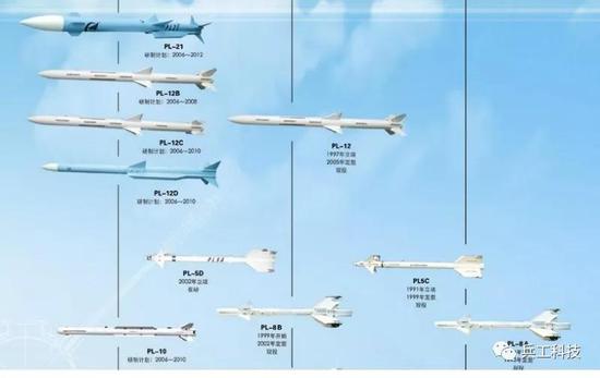 殲20掛PL15對美威脅有多大?200公里外就能擊落預警機-軍事天地-萬維論壇-萬維讀者網（電腦版）