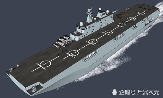 中国075即将开建 还缺一独特的俄制装备亟需从俄引进_手机新浪网