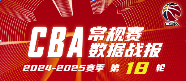 CBA第18轮最佳阵容：洛夫顿 杨瀚森 吉伦沃特 艾德蒙 贺希宁入选_新浪新闻