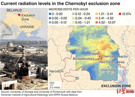 安全了？切尔诺贝利核事故隔离区去年吸引约6万人|放射量|切尔诺贝利|隔离区_新浪新闻