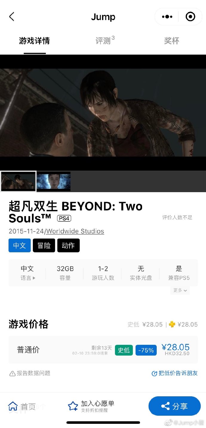 【PS史低推荐，28元玩互动电影式游戏】《超凡双生》（Beyond：Two Souls）原价112元，现在2.5折！史低价仅需28元！一顿外卖钱就可以换来的绝妙互动电影享受！
