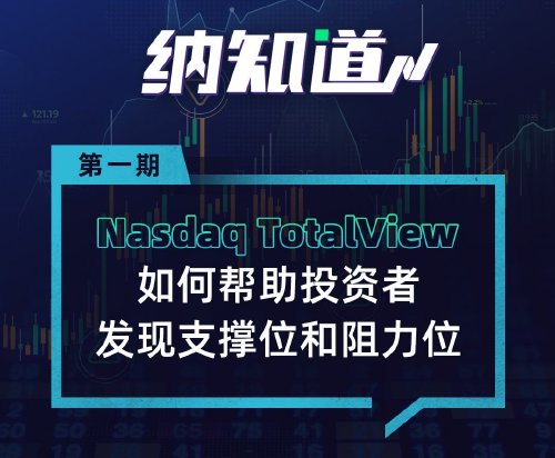 Nasdaq TotalView如何帮助投资者发现支撑位和阻力位_新浪财经_新浪网
