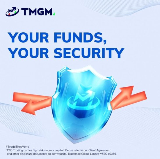 TMGM集团以强化合规与客户服务重启差价合约业务_新浪网