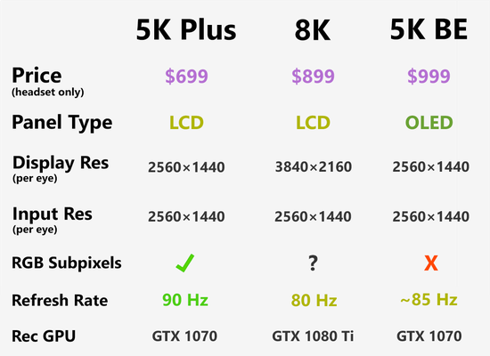 小派开启8K系列产品预售_新浪VR_手机新浪网