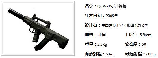无声的幽灵：中国05式冲锋枪