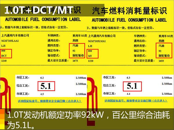 别克英朗新增1.0T/1.3T车型 油耗将大幅下降-新浪汽车