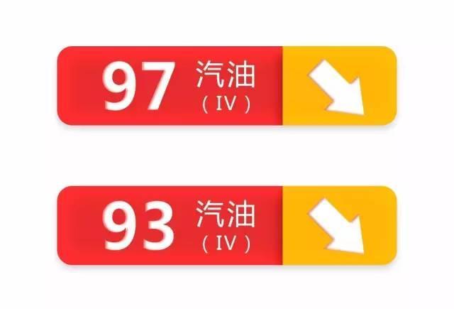 不懂别开车！92、93、95、97 汽油到底有什么区别？-新浪汽车