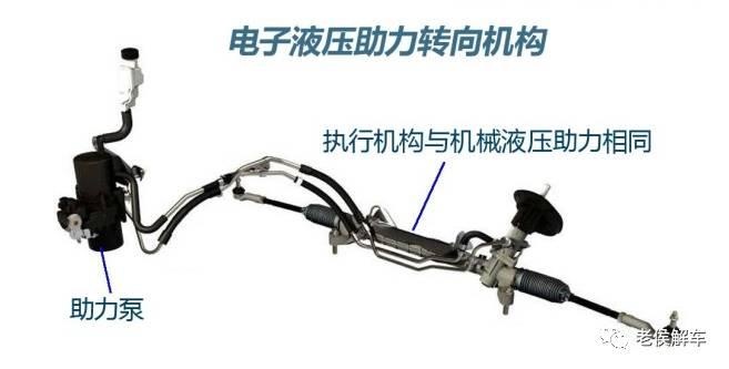 带你解读汽车参数配置表——转向助力系统解析-新浪汽车