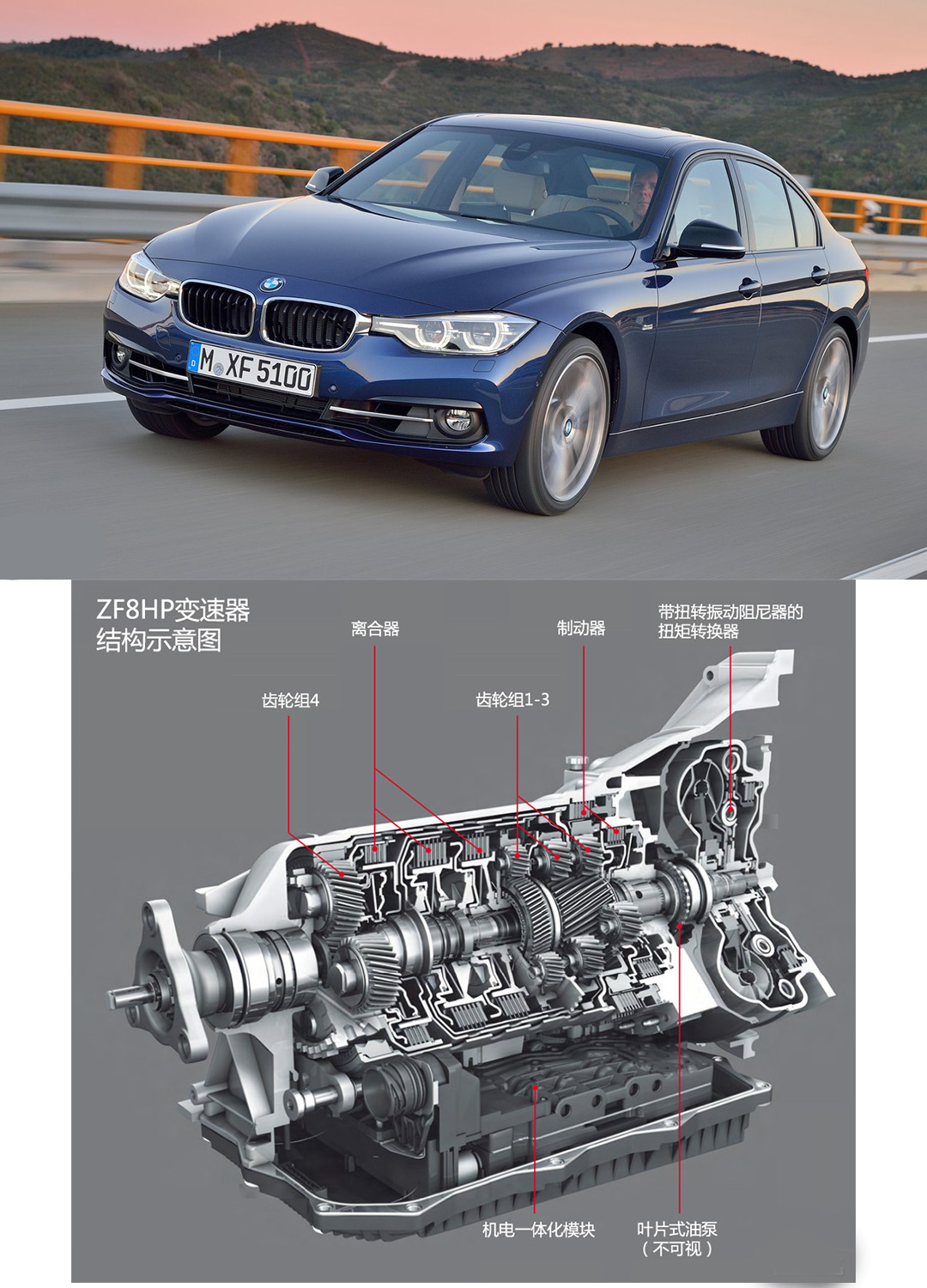 10-40万的车都在用这款变速箱，有没必要买8AT、9AT？-新浪汽车