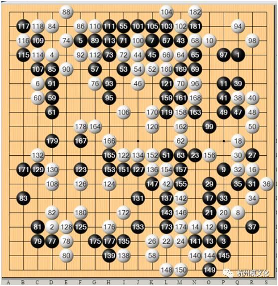 AlphaGo的出现，给棋界带来前所未有的大变局