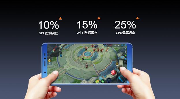 dido OS 7.6系统介绍，koobee F1这样做到快稳省|系统|手机|安卓_新浪新闻