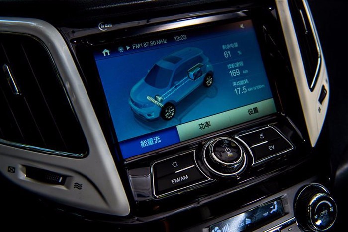 新逸动EV300、CS15EV能否扛起长安新能源的大旗？-新浪汽车