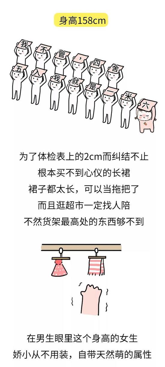 155cm-180cm的女生 在男生眼里分别是什么样子？