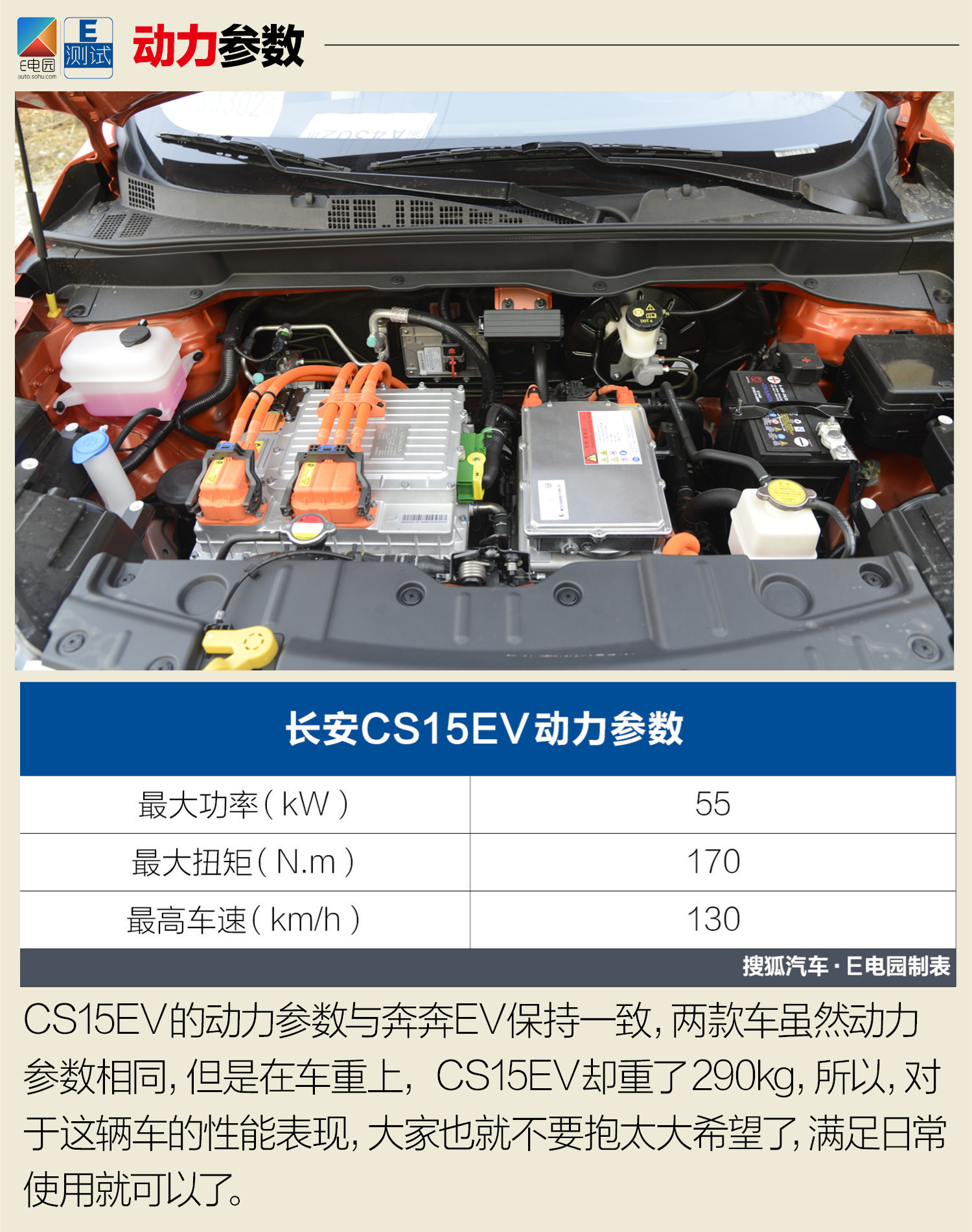 续航扎实/提速能力一般 长安CS15EV性能测试-新浪汽车