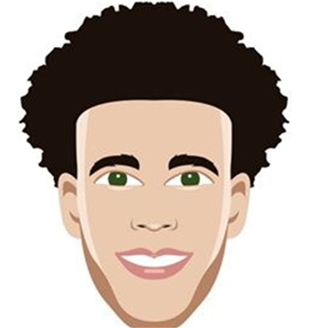 NBA球星的emoji表情，你认识几个，评论留下你的答案
