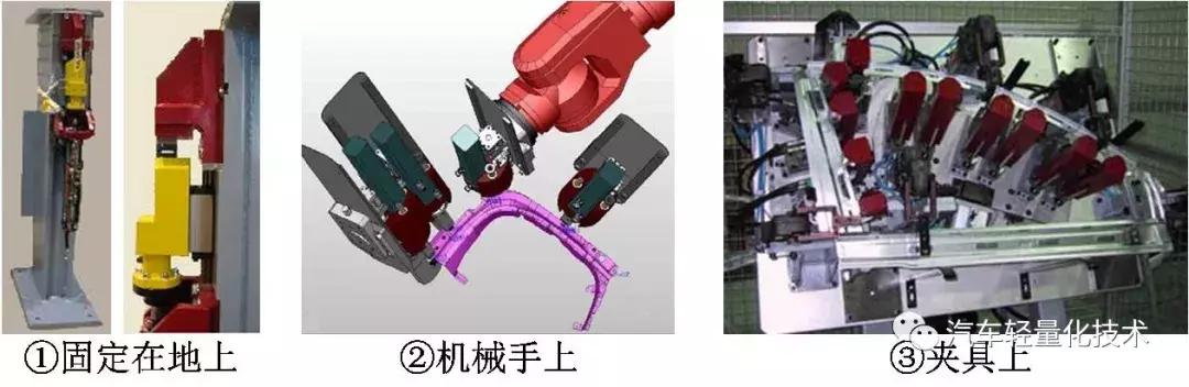 【连接技术】Arplas阿普拉斯焊__财经头条