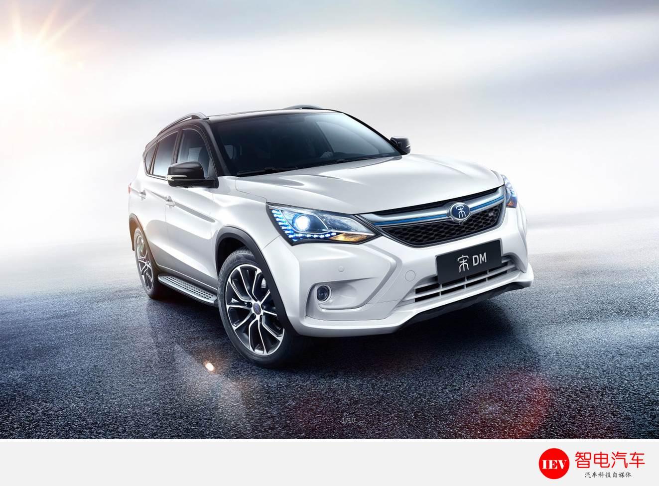 17万买广汽三菱插电式SUV，比亚迪宋、荣威eRX5胜算几何-新浪汽车