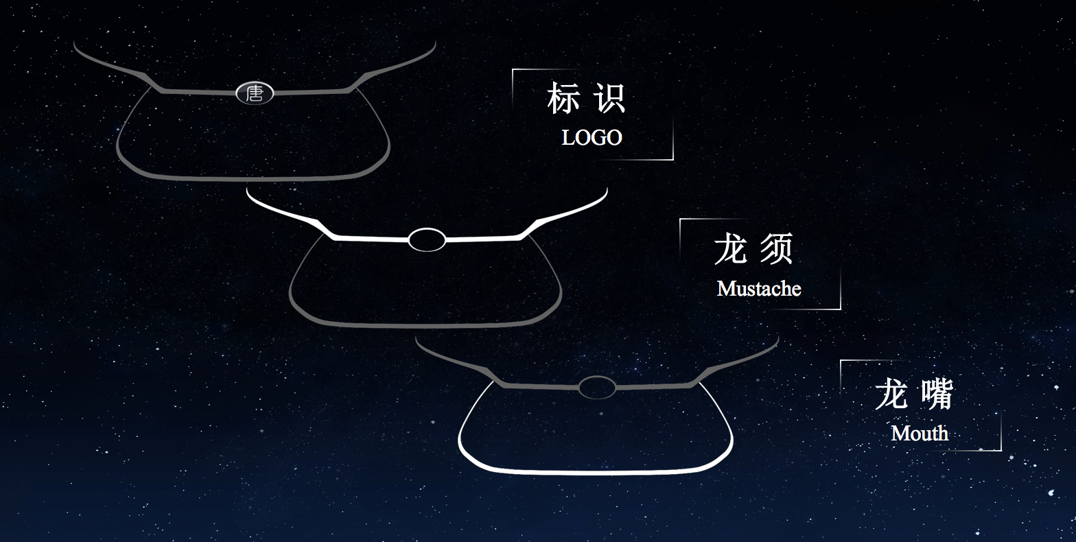 深度解读: 全新比亚迪唐Dragon Face到底是张什么“脸”!