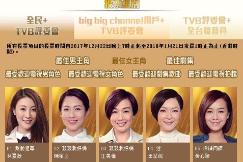 TVB年度颁奖礼候选名单出炉 港剧迷们别忘记支持自家爱豆哟|名单|港剧|颁奖礼_新浪新闻