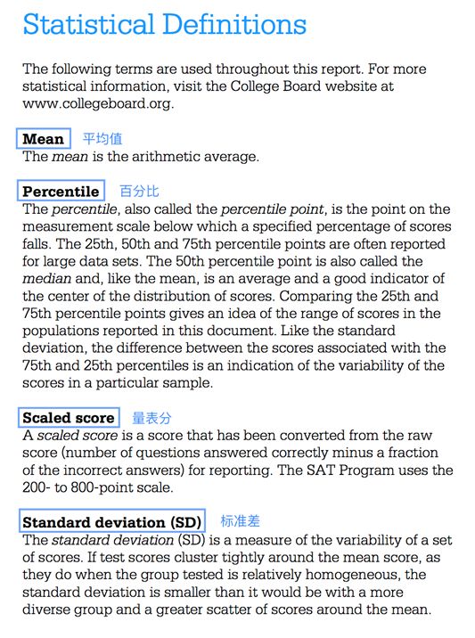 标准化成绩的“公平”衡量方式