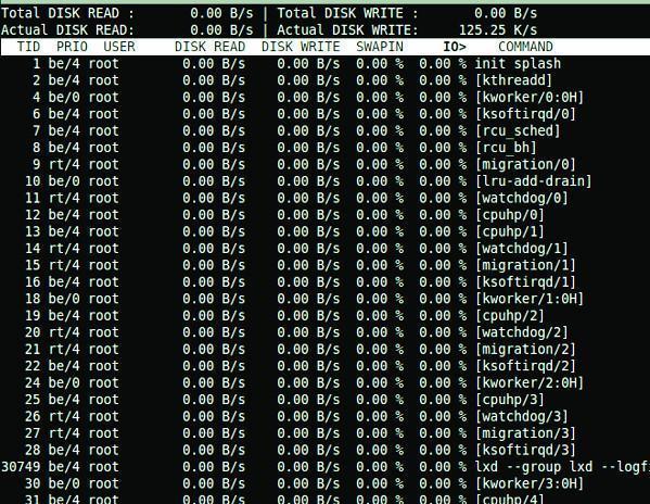 Linux开发之30个Linux系统监控工具介绍|系统监控|监控工具|文件系统_新浪新闻