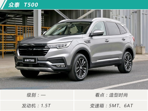 不到10万元即可搞定 2018将上市10大低价SUV-新浪汽车