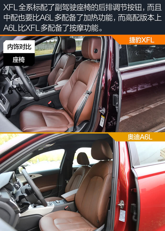 捷豹XFL对比奥迪A6L 谁才是豪华中大型轿车明智之选-新浪汽车