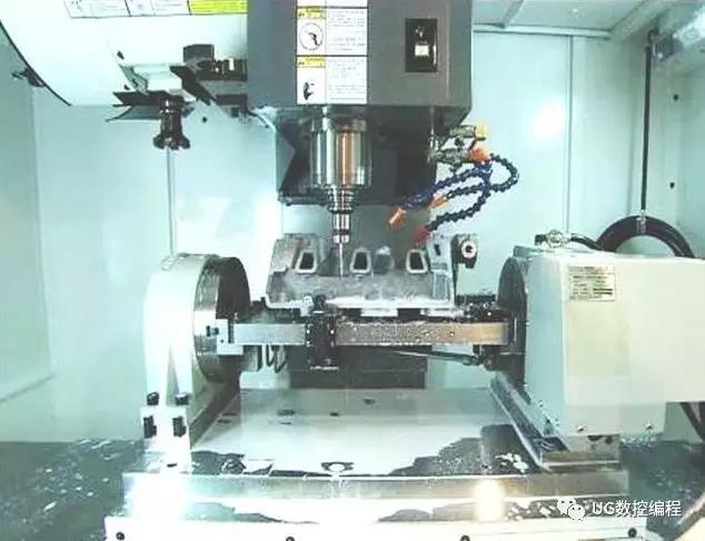 你知道数控机床中的UVW轴和 ABC轴的意义吗?|旋转轴|直线轴|数控机床_新浪新闻