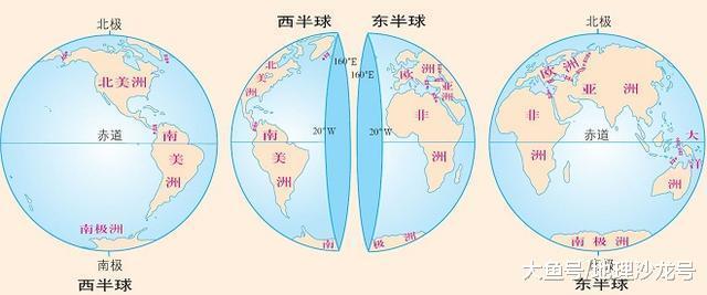 地球除了划分为南北、东西半球, 还有哪些半球划分的方法?