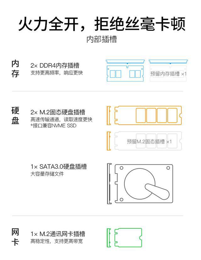 拒绝卡顿，流畅吃鸡-炫龙毁灭者KP6