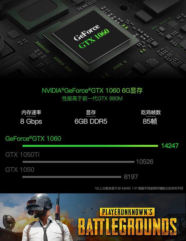 拒绝卡顿，流畅吃鸡-炫龙毁灭者KP6