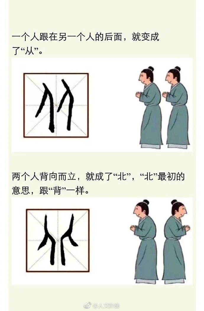 甲骨文中人，有图有姿势|甲骨文|面具|两个人_新浪新闻