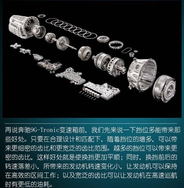 全球首款纵置9AT变速器来自哪？汽车老大它当之无愧！-新浪汽车