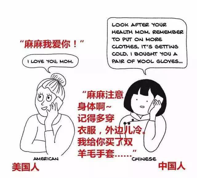 看完这组漫画 秒懂中西文化差异|漫画|老外|筷子_新浪新闻