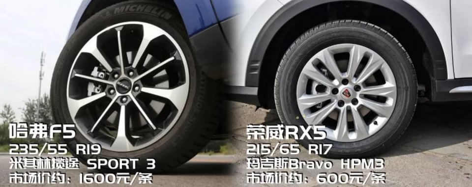 中国品牌新崛起，哈弗F5静态对比荣威RX5-新浪汽车