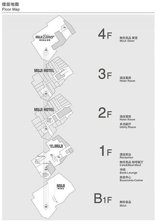 MUJI HOTEL BEIJING_新浪新闻