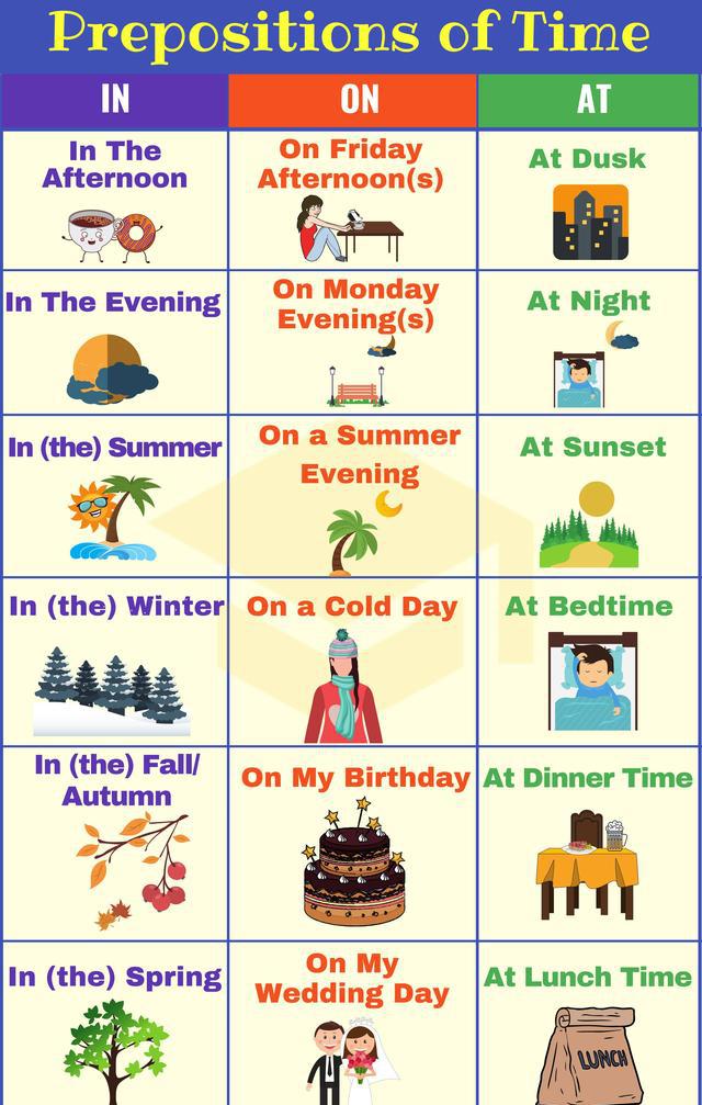 终于摆脱对英语时间和地点介词at、in、on用法的困惑！|介词|用法|英语_新浪新闻
