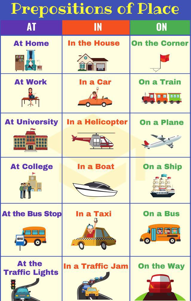 终于摆脱对英语时间和地点介词at、in、on用法的困惑！|介词|用法|英语_新浪新闻