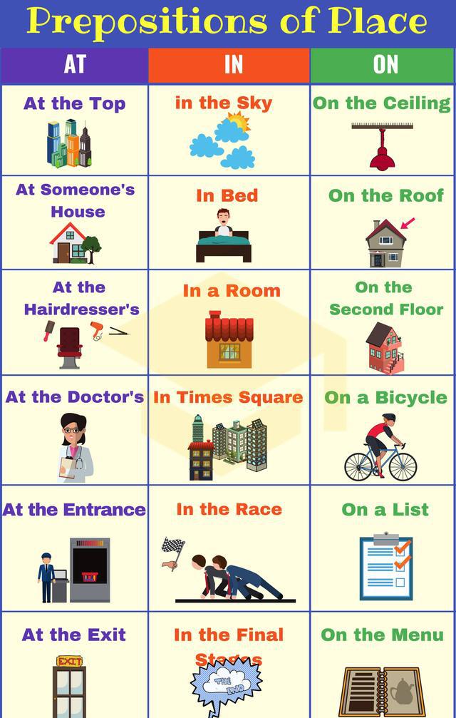 终于摆脱对英语时间和地点介词at、in、on用法的困惑！|介词|用法|英语_新浪新闻