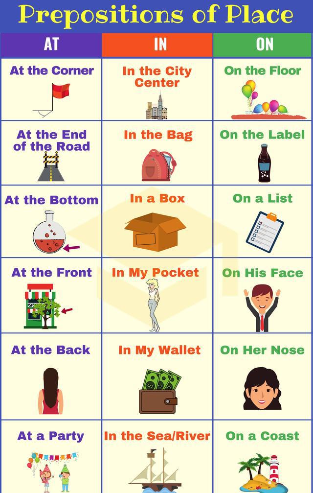 终于摆脱对英语时间和地点介词at、in、on用法的困惑！|介词|用法|英语_新浪新闻