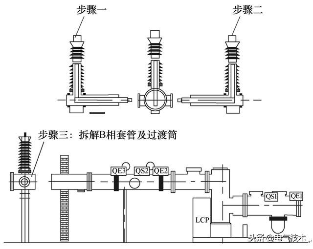 GIS内部放电引起主变差速保护动作故障的检查处理与分析