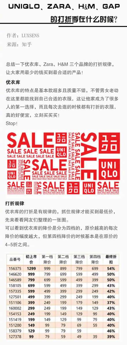 一般来说，优衣库、ZARA、H&M、GAP的衣服打折季在什么时候