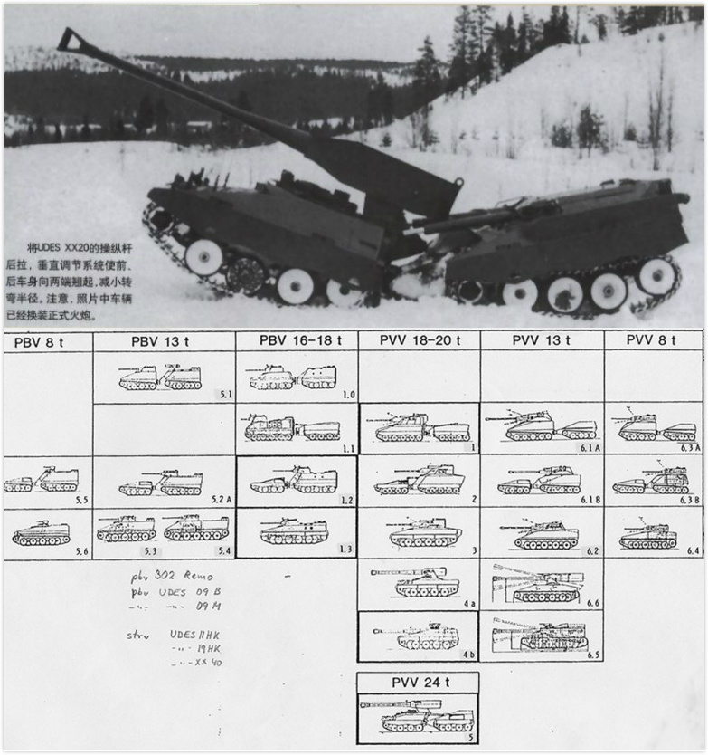 四条履带的坦克们|主炮|坦克|炮塔_新浪新闻