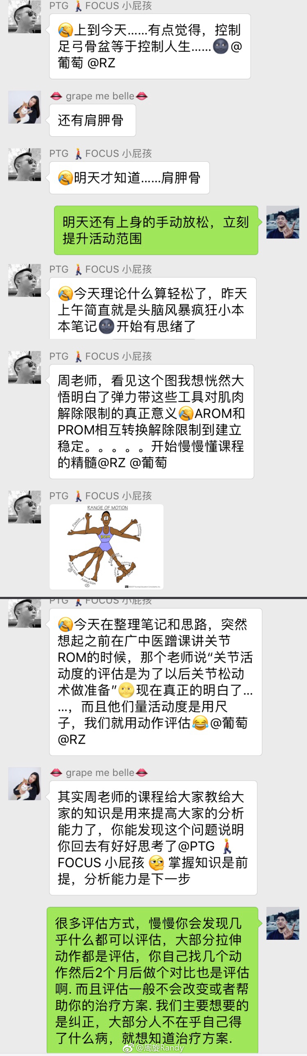 关节活动一般都会有一个滚动+滑动，即使铰链关节|关节|肱骨|肌群_新浪新闻